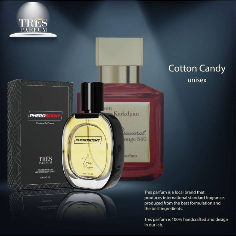 TRES PARFUM (niche perfume) | Shopee Malaysia