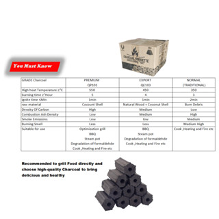Smokeless Charcoal Briquette 10KG Export Grade /Arang kayu Tanpa Asap/natural wood+coconut shall ...
