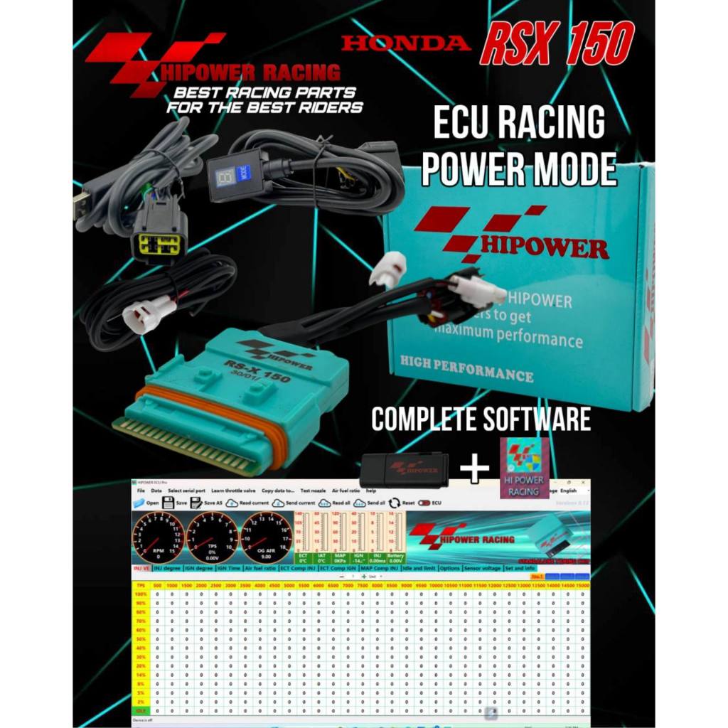 NEW! NEW! NEW! 2024 HIPOWER RACING ORIGINAL ECU CDI HONDA RS150 RSX150 ...
