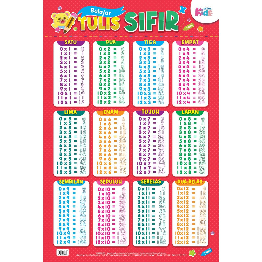 Poster Belajar Tulis Sifir | Shopee Malaysia
