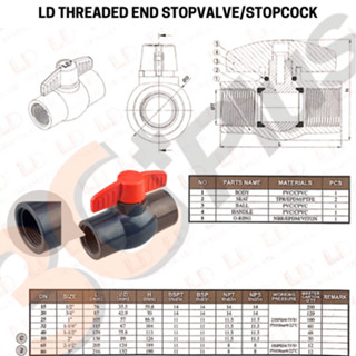 (100% ORIGINAL | MADE IN TAIWAN) 1/2" - 2" TAIWAN "LD-828" HIGH QUALITY PVC LD BALL VALVE ...