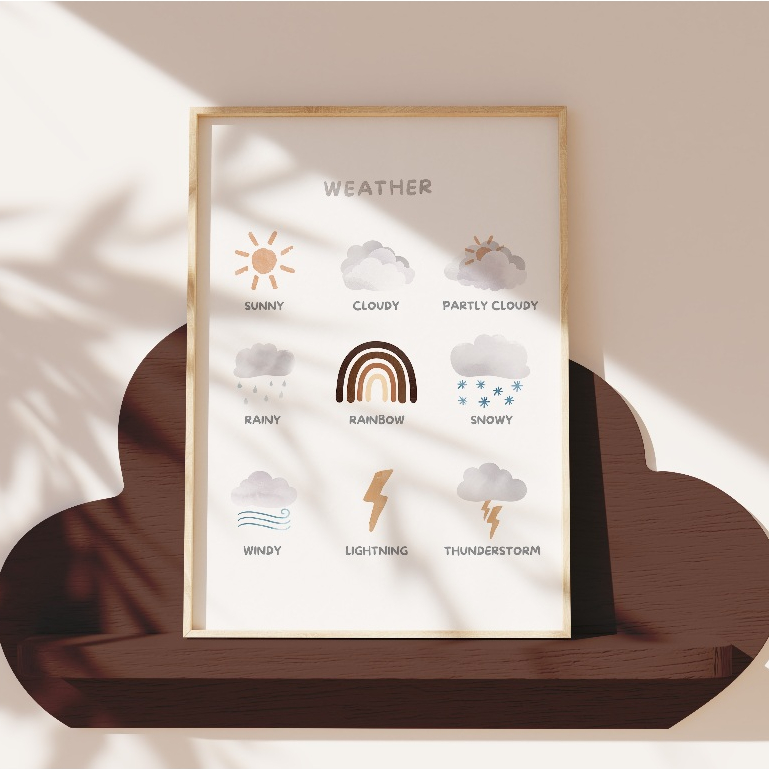 Weather Educational Poster with frame in Brown theme (Nursery Series ...
