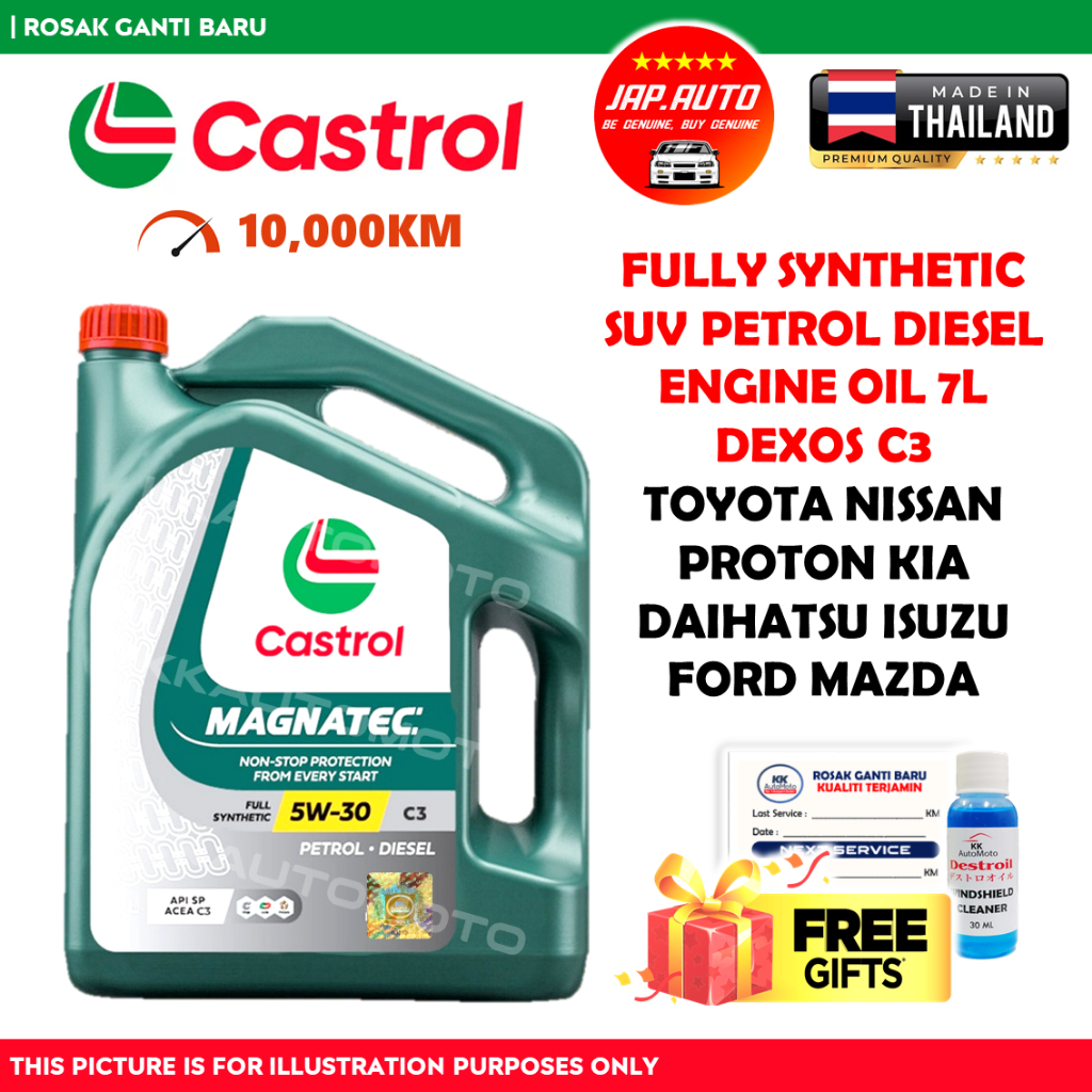 Genuine Castrol Magnatec SUV 5W-30 5W30 C3 Fully Synthetic Petrol ...