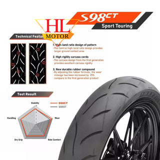 Maxxis Victra S98 F1 Tubeless Tyre DUAL COMPOUND 17 14 13 60/80 70/90 ...