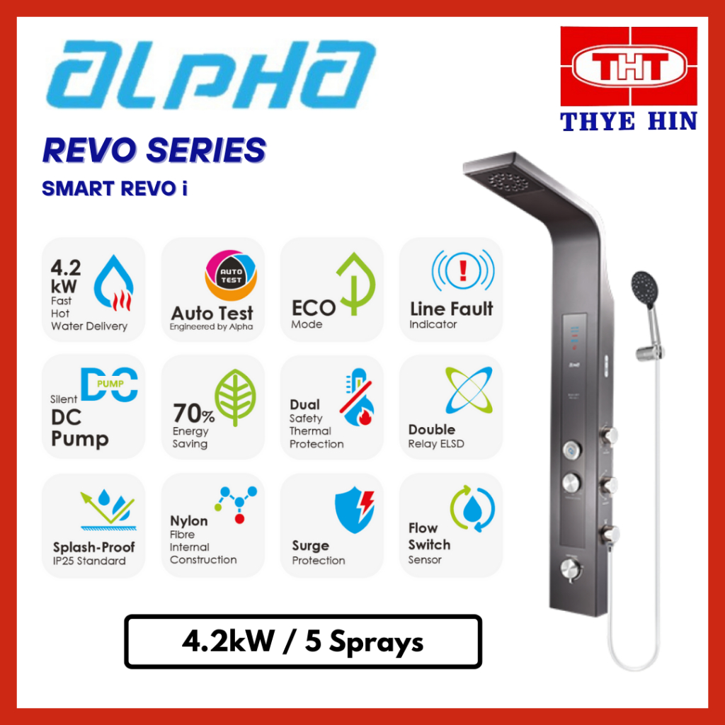ALPHA REVO SERIES SMART REVO i – MOCHA, ROSE GOLD, SATIN & SK WHITE ...
