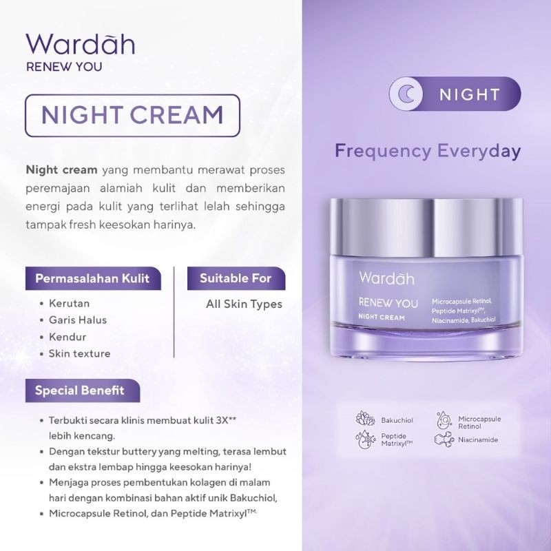 Wardah Renew You Anti Aging Set / Wardah Renew You Wash / Renew You ...