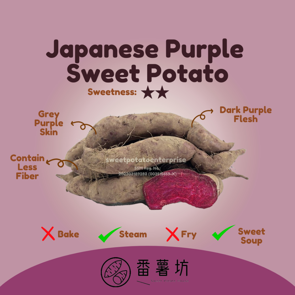 Japanese Purple Sweet Potato 日本甜紫心番薯 Ubi Keledek Ungu Jepun 2kg ...