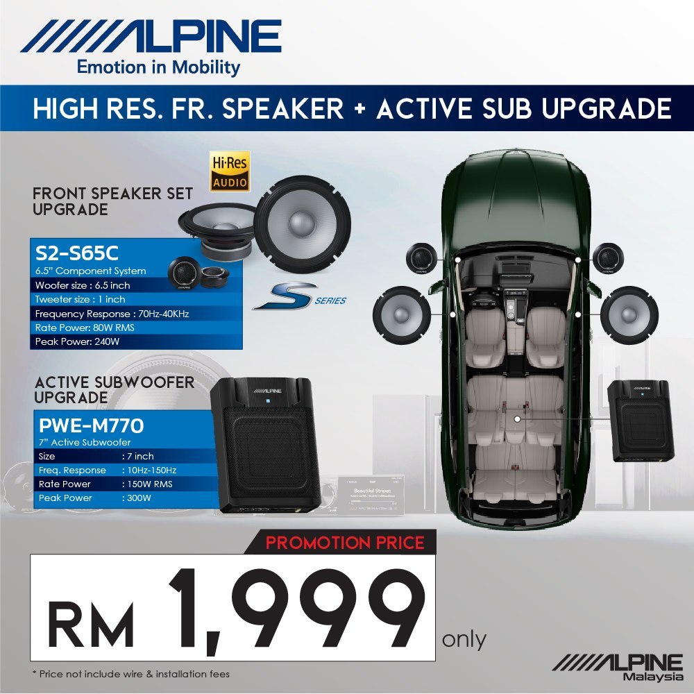 Alpine Package 2 Way 6.5" Component Speaker With Active Sub Woofer ...