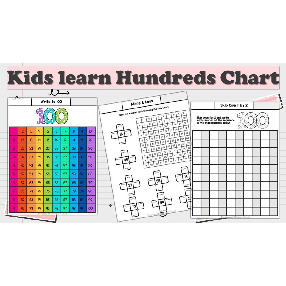 [P292] 36 pages Kids learn Hundreds Chart Worksheet for Pre-school PDF ...