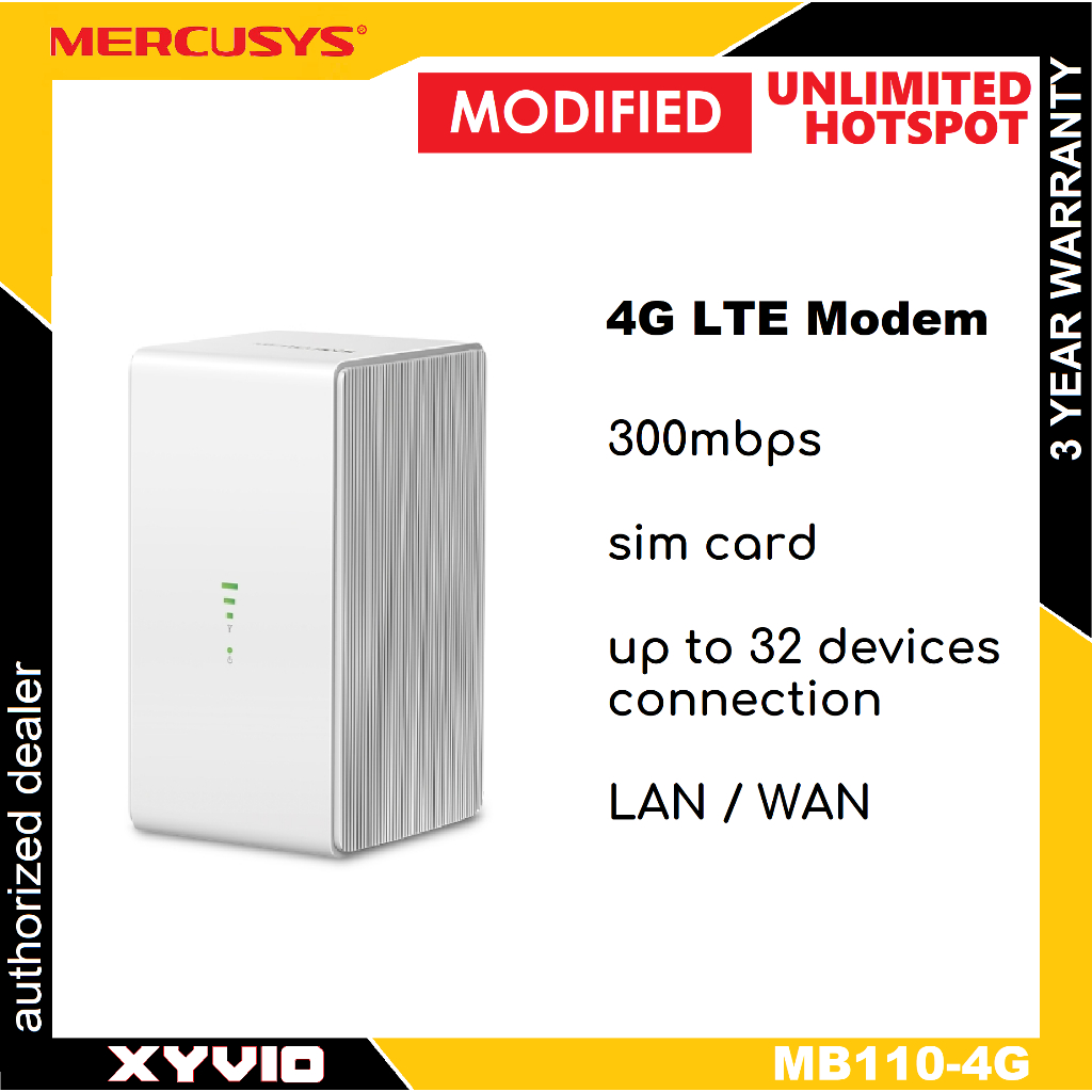 MODIFIED!!! Mercusys MB110 4G Sim Card Router 300 Mbps Wireless N 4G ...