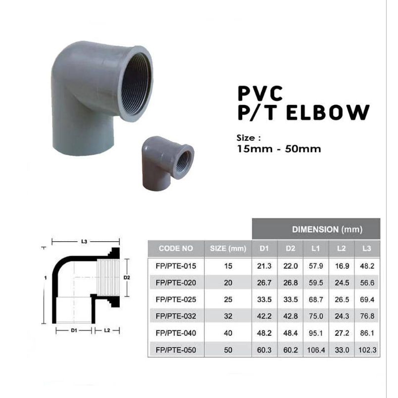 PVC Fittings P/T 90-Degree Elbow Pipe Connector 1/2", 3/4", 1", 1-1/4 ...
