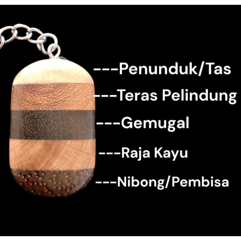Keychain/Loket Kombinasi 5 Jenis Teras Kayu Energy/1pcs | Shopee Malaysia