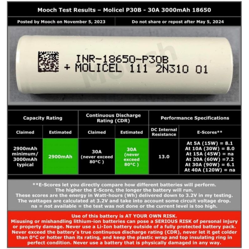 [NEW]18650 ORIGINAL Molicel P30B 3000mAh 36A Max High Discharge Lithium ...