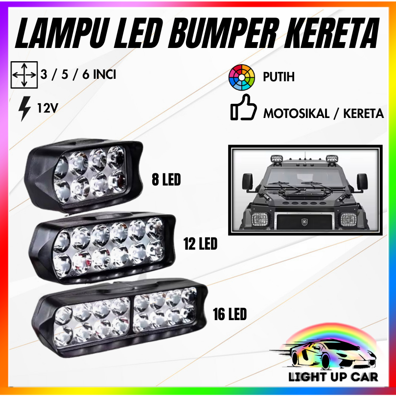 CAR LED 8 12 16 LED Motorbike Spotlight Head Light Motorcycle Headlight Moto Headlamp 12V ...