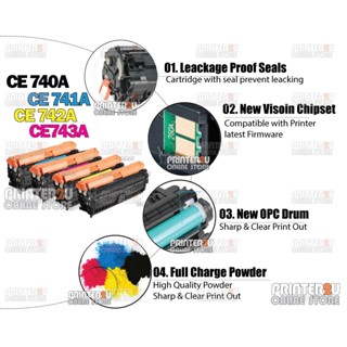 Compatible to HP 307A Color LaserJet Professional CP 5225 CP5225 ...