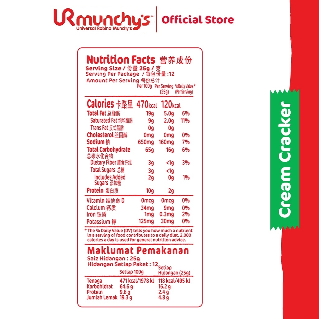 Munchy's Crackers Cream Cracker (300g) | Shopee Malaysia