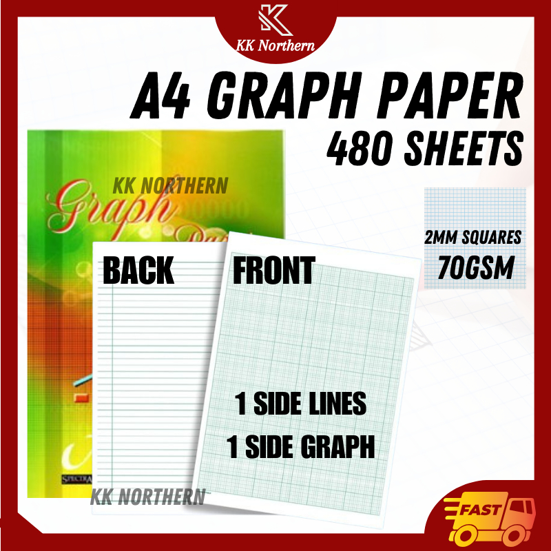 SPECTRA A4 70Gsm 480Sheets Single Side Graph Paper 2mm Square Kertas ...