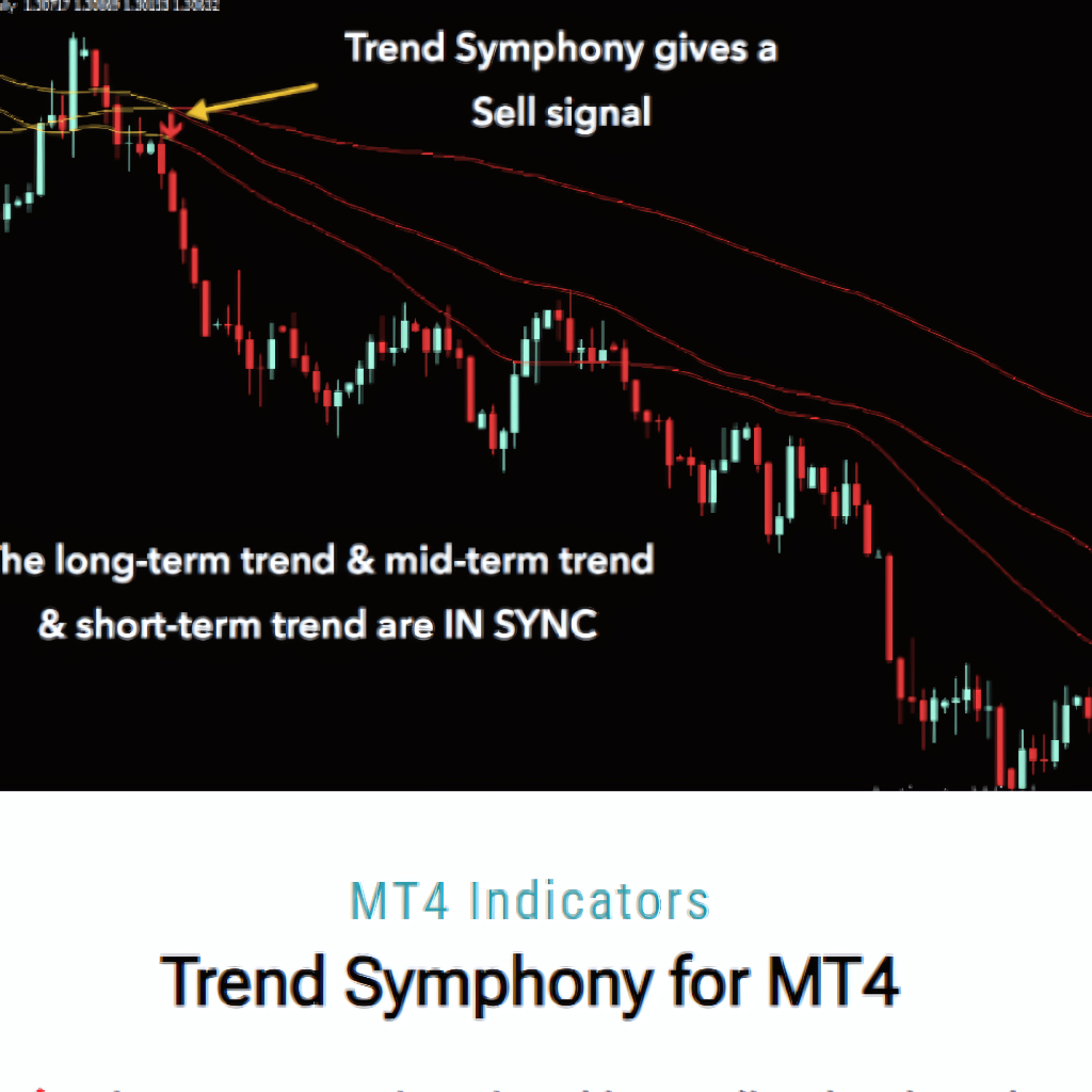 Trend Symphony Indicator MT4 Short Medium Long-term Trend | Shopee Malaysia