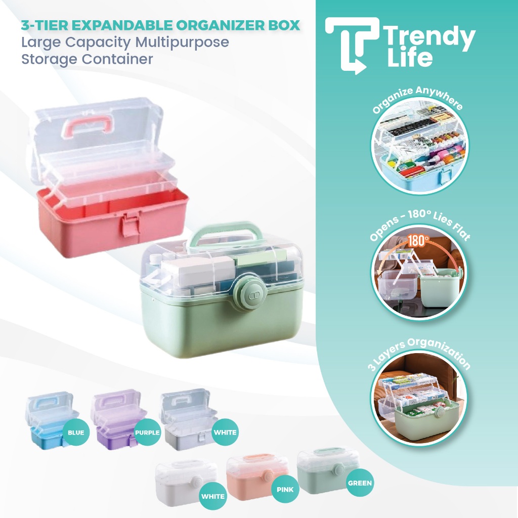 Multi Compartment M/L/XL 3-Layer Storage Box First Aid Medical Kit ...