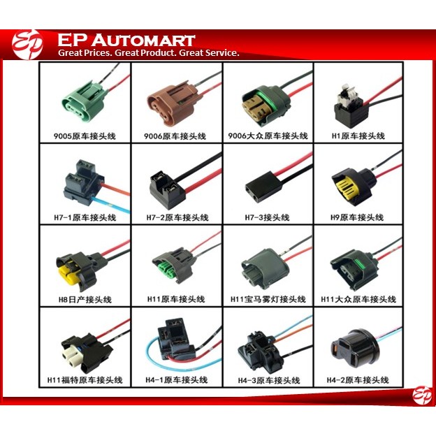 (1Unit) 9005 9006 H8 H9 H11 H7 H1 H4 9012 HH13 Headlight/Fog Lamp Bulb ...