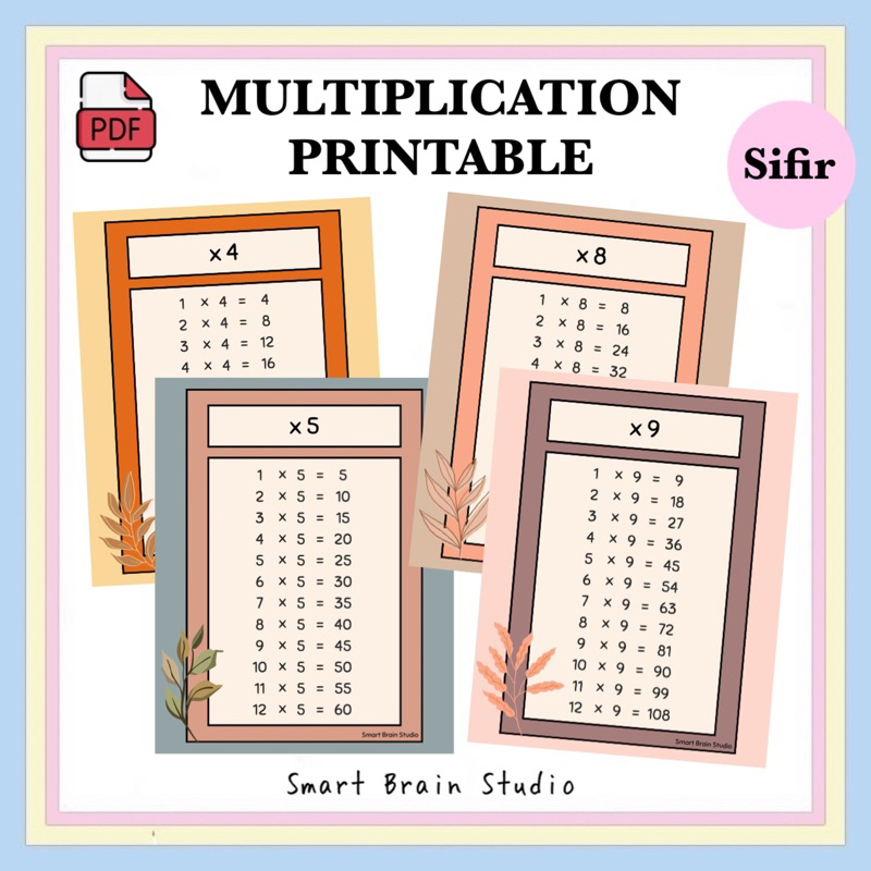 PDF MULTIPLICATION CHART AESTHETIC THEME | JADUAL SIFIR | Shopee Malaysia