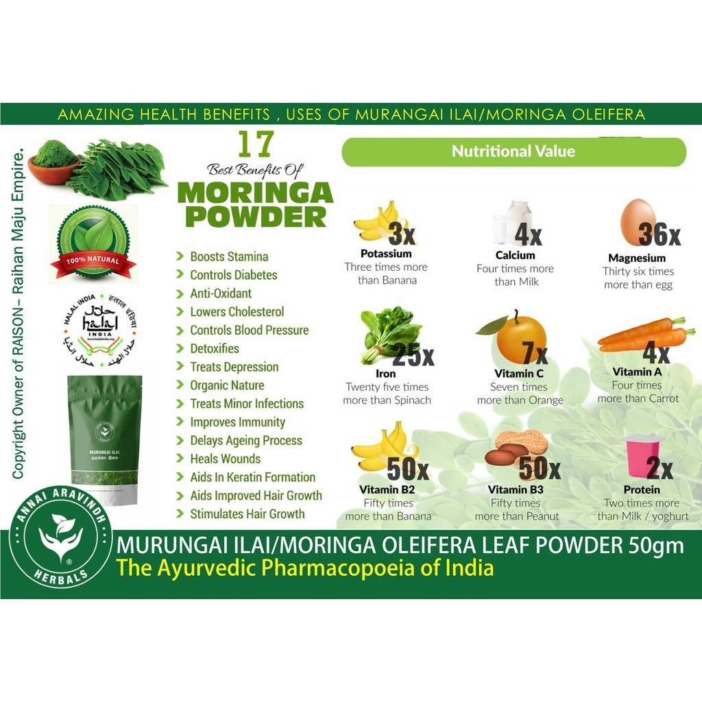 MURUNGAI ILAI/MORINGA OLEIFERA LEAF POWDER /TABLETS/CAPSULES The ...