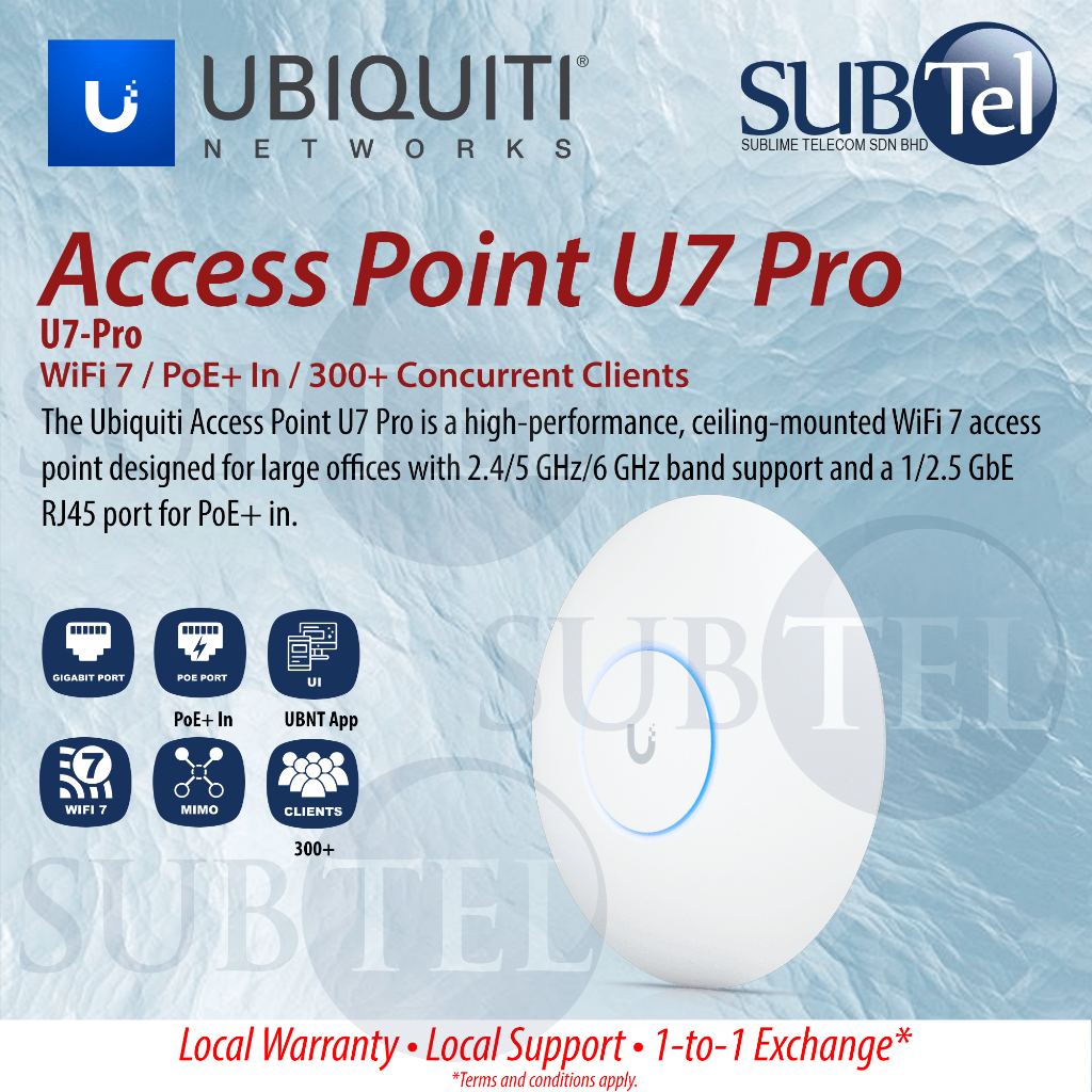 Ubiquiti U7-Pro WiFi7 Access Points 6 spatial streams 140 m² 300+ concurrent user 2.5GbE uplink ...