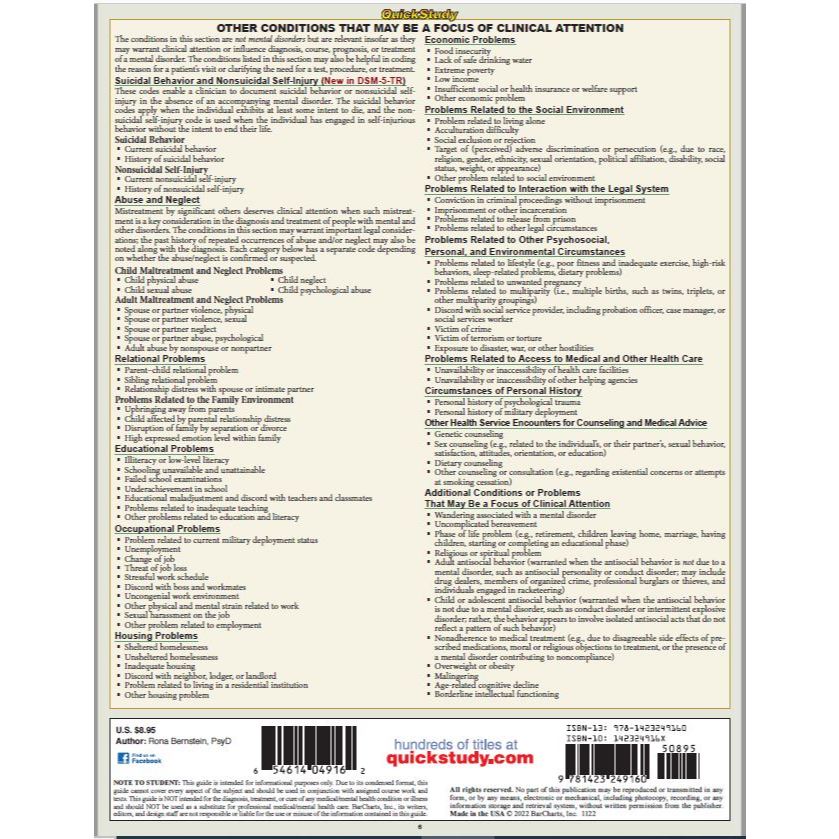 QuickStudy Medical • DSM-5-TR • Overview | Shopee Malaysia