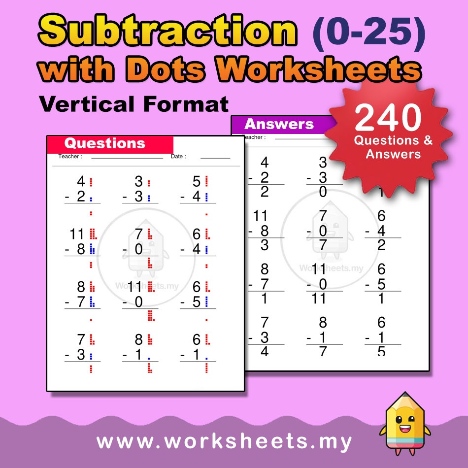 IGCSE Math: SUBTRACTION with Dots Worksheets (0-20) Book 1+2+3 -720 Q+A ...