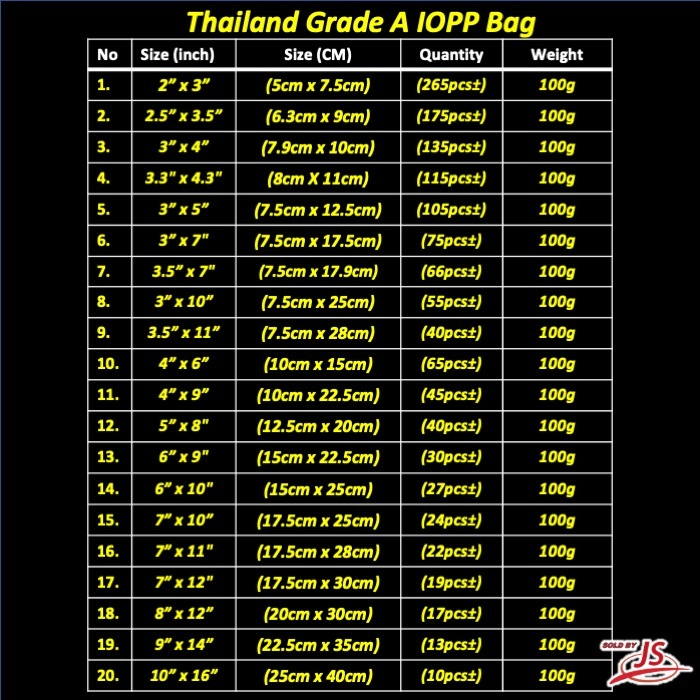 20 saiz Beg Plastik Lutcahaya Tinggi IOPP Siam (100g) | Shopee Malaysia