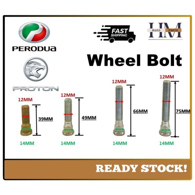 Proton Wira,Saga,Persona,Blm,Perodua Kancil,Kelisa,Myvi,Viva,Alza Wheel ...