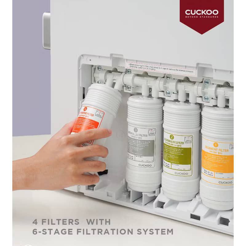 FILTER PENAPIS AIR CUCKooo 1 SET(4PCS) ORI Cuckoo Filter Dispenser 1set ...