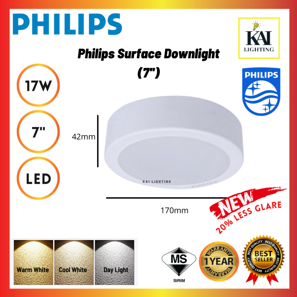 [𝗦𝗜𝗥𝗜𝗠] PHILIPS Meson LED Surface Downlight 7" 9" 17w 24w LED Surface ...