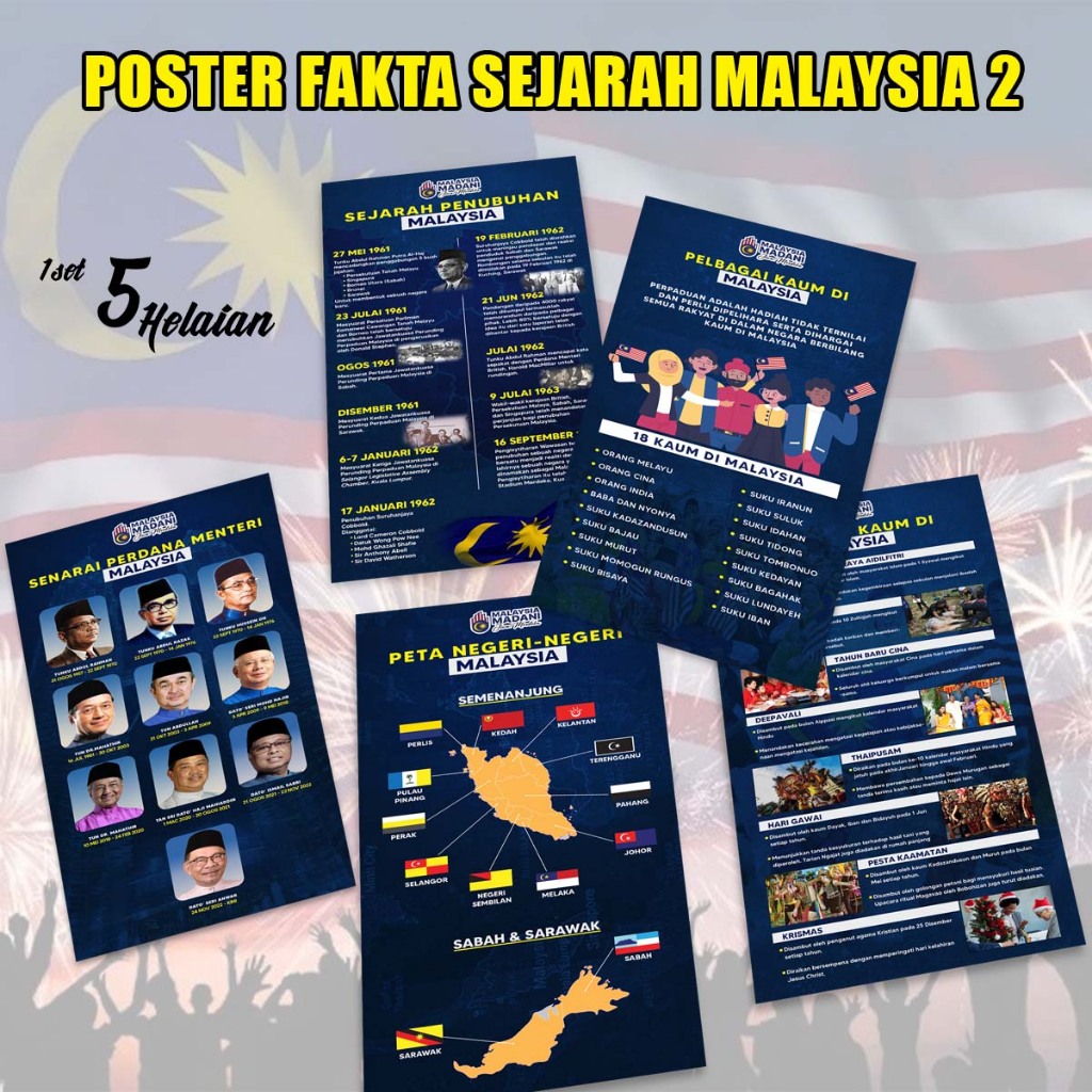 Poster FAKTA SEJARAH MALAYSIA / Deko Dinding / Set Keceriaan Kelas (1 ...