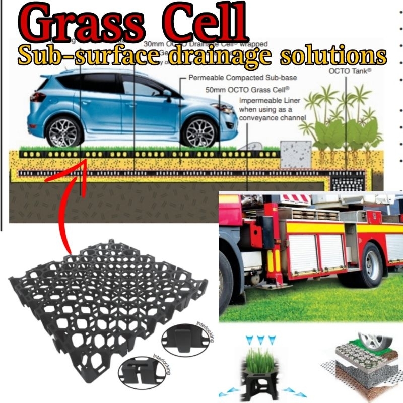 50mm Grass Cell drainage Cell interlocking park. | Shopee Malaysia