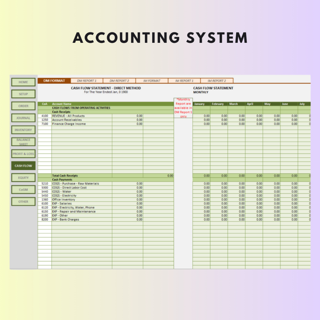 🔥INSTANT🔥 60+ Sets Accounting And Finance Excel Template : Cash Flow ...