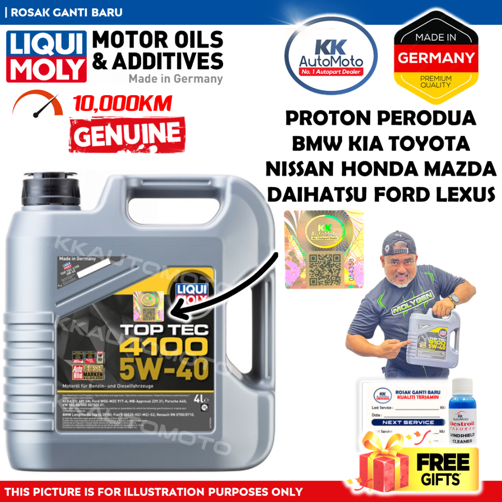 Genuine LIQUI MOLY Fully Synthetic 5W40 5W-40 TopTec 4100 German Engine ...