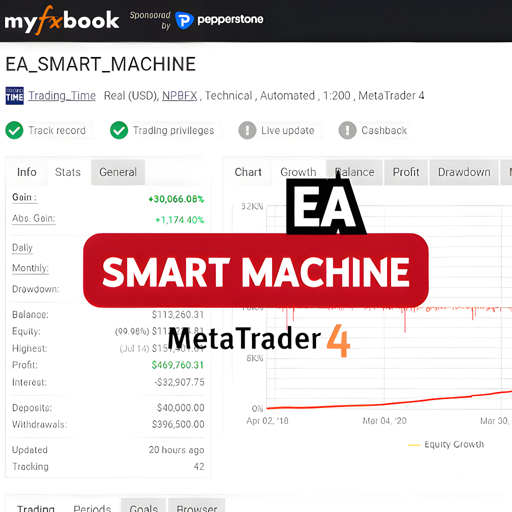 EA Smart Machine MT4 v3.53 Trading Time | Shopee Malaysia