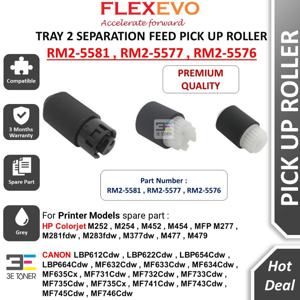 RM2-5581 RM2-5577 RM2-5576 Tray 2 Separation Feed Pick Up Roller Set ...