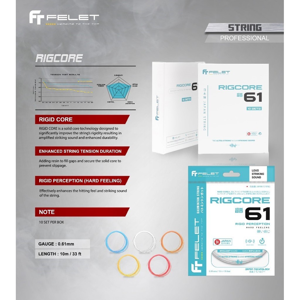 Felet Rigcore 61 RIG CORE Badminton String (Japan Technology) | Shopee ...