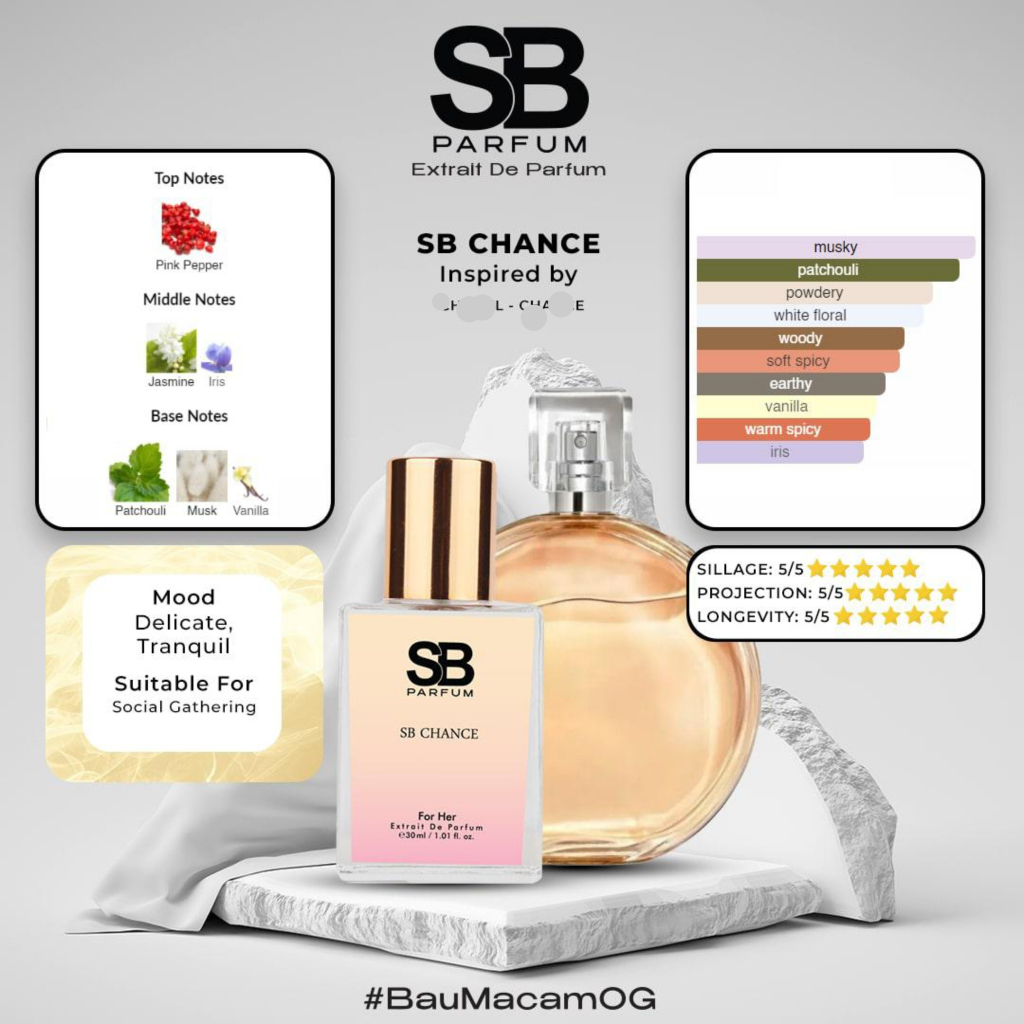 30ml EDP SB CHANCE SB Parfum by sugarbomb perfume original | Shopee Malaysia