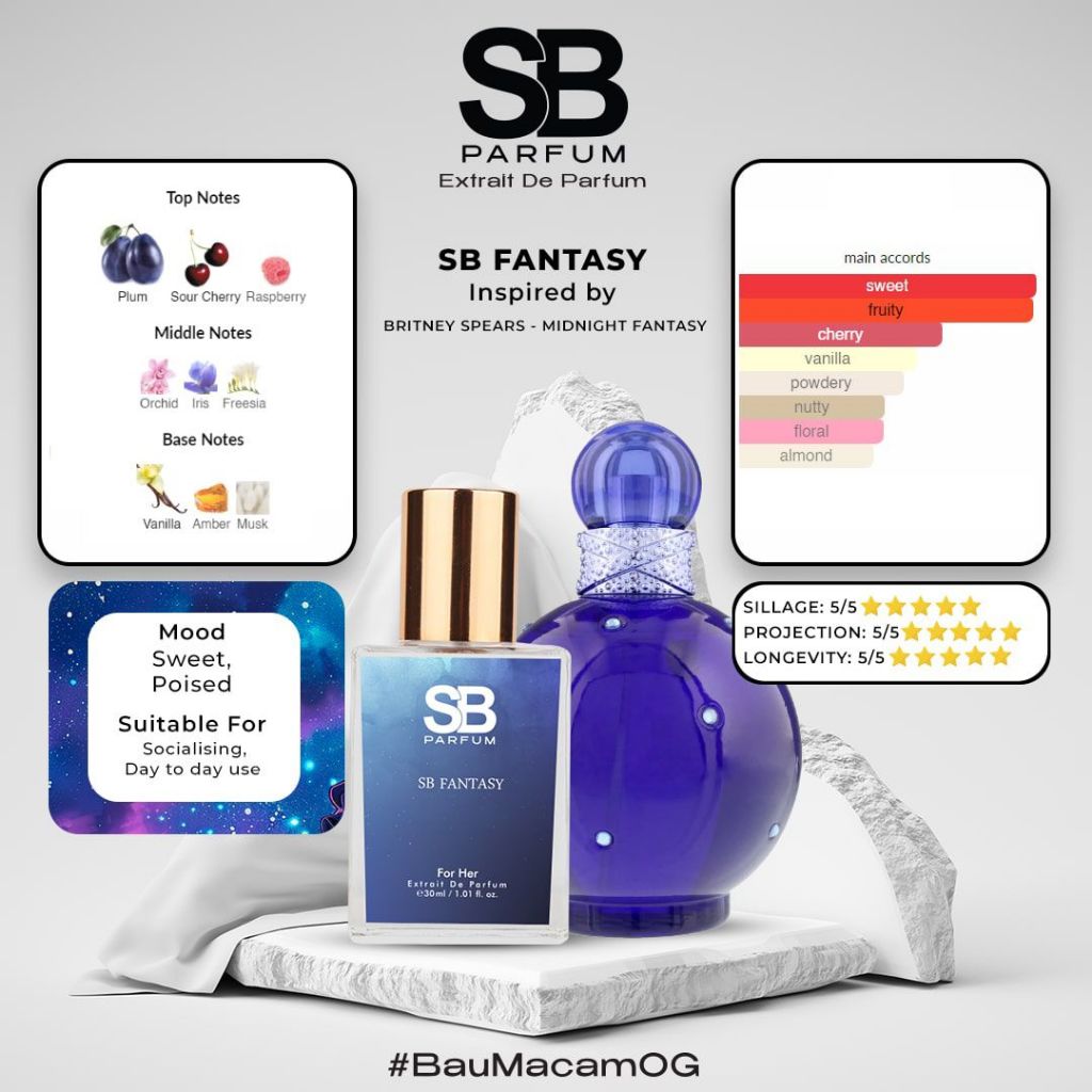 SB PARFUM SB FANTASY EDP30ML (inspired by britney spears fantasy ...