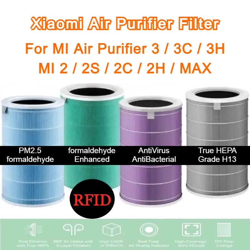 Xiaomi Mijia Air Purifier Filter for Air Purifier 3 / 3C / 3H / 2 / 2S ...