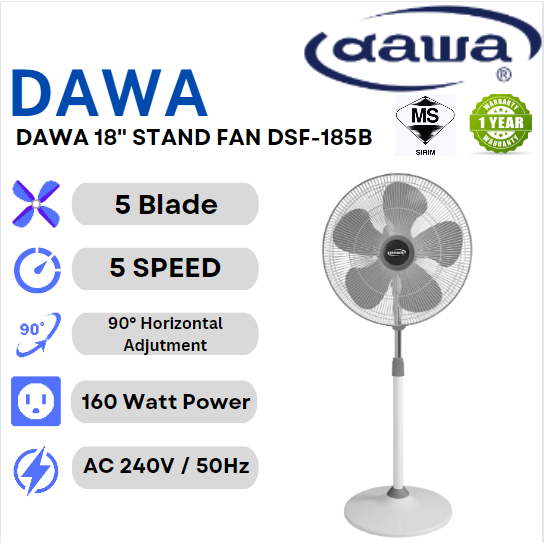 (FREE SHIPPING) [[Ready Stock]] STAND FAN 18 INCH, KIPAS BERDIRI 18 ...