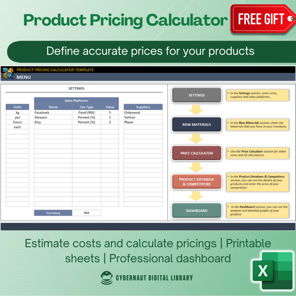 Excel Template - Product Pricing Calculator (Free 12-in-1 Bundle Excel ...