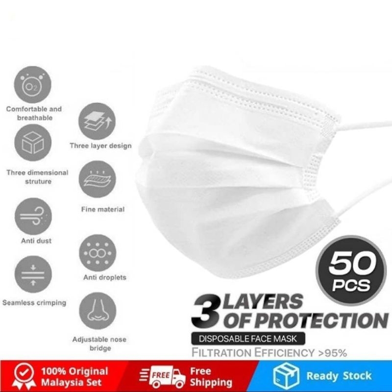 3Ply Full White Colour High Quality Disposable Earloop Face Mask [50Pcs Pack ] [24 hours Shipout ...
