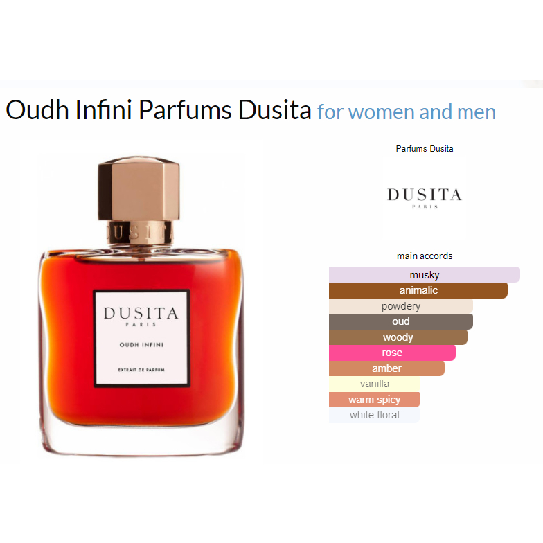 [Decant] Original Parfums Dusita Oudh Infini | Shopee Malaysia