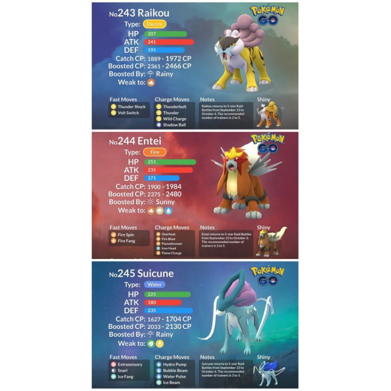 Legendary Raid (Boosted CP) / Mega Raid Services | Shopee Malaysia