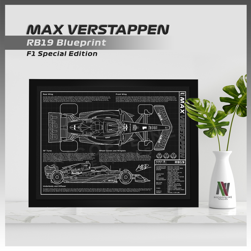 [Poster Only] 2023 RB19 Max Verstappen MV1 Redbull Racing Minimal F1 ...