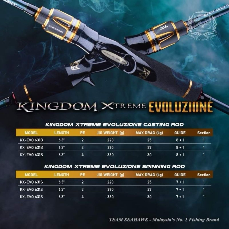 TEAM SEAHAWK KINGDOM XTREME Rod / KINGDOM XTREME EVOLUZIONE JIGGING ROD ...